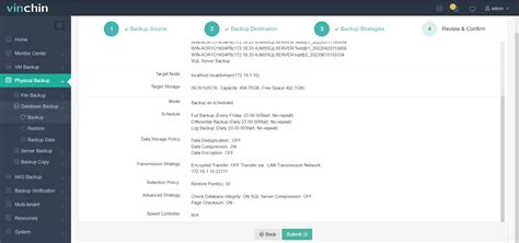 How To Fix Sql Server Backup Access Denied Error Vinchin Backup
