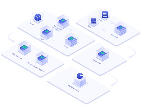 分布式账本存证数据库 Blockdb — 科技驱动金融，做有温度的保险 拓扑图表格图表t2020811 率叶插件，让花瓣网更好用