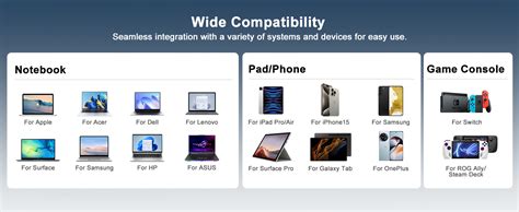 Amazon Com Acer Usb C Hub In Multi Port Adapter For Laptop K Hdmi Splitter With Usb A