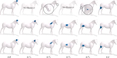 Figure 14 From A Framework For Solving Parabolic Partial Differential