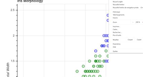Plot Y Axis Label Blurry On Windows 10 · Issue 8478 · Bokehbokeh · Github