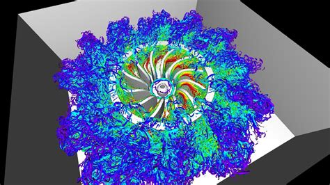 Github Projectphysxfluidx3d The Fastest And Most Memory Efficient Lattice Boltzmann Cfd