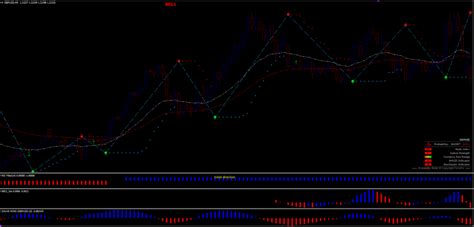 Forex Spectrum Mt4 Trading Systems Free Download Forexcracked