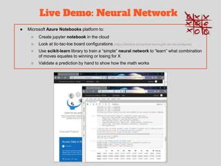 Neural Networks With Python Ppt