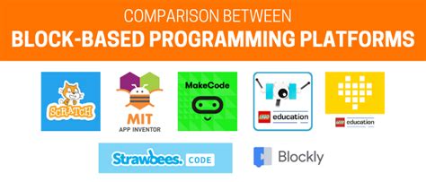 Comparison Between Different Block Based Programming Platforms Duck