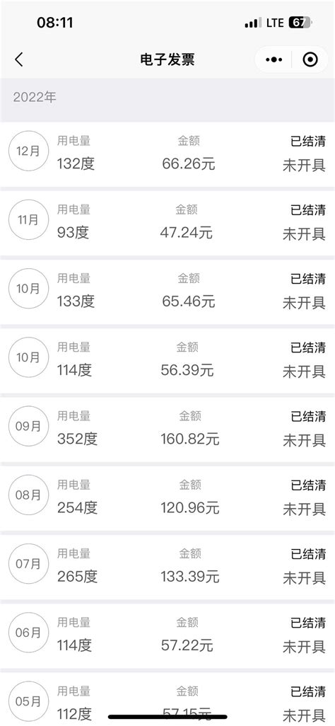 乌鸦嘴李慎 On Twitter Whyyoutouzhele 没涨，因为我家只用到第一阶梯电价。图中10月份以前显示的是前月电费，到