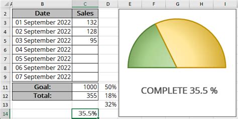 Creating A Gauge Chart Microsoft Excel Undefined