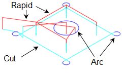 G CODE EDITOR Modile User Interface Preferences Toolpath