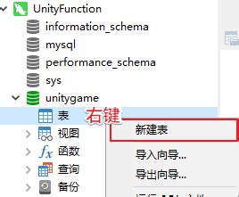 Unity Mysql Unity Csdn