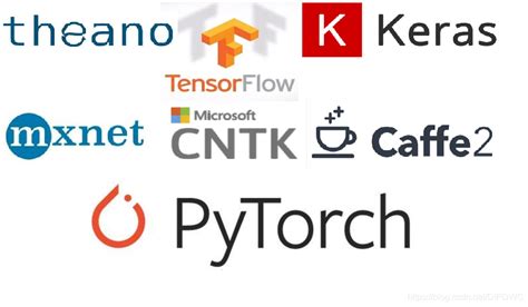 Python专栏机器学习和深度学习知识框架 腾讯云开发者社区 腾讯云