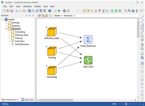 Goldsim Tour Goldsim