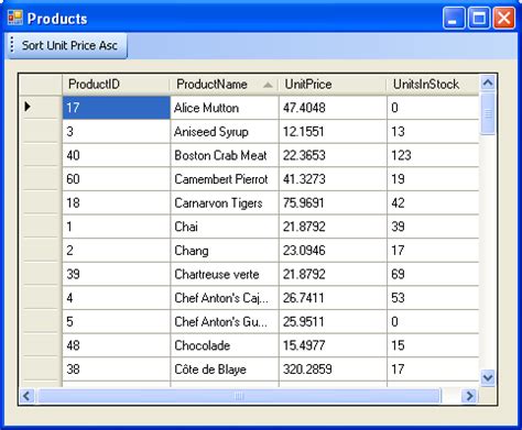 The Ado Net And Vc Net Programming Tutorial On Accessing Displaying And Other Database