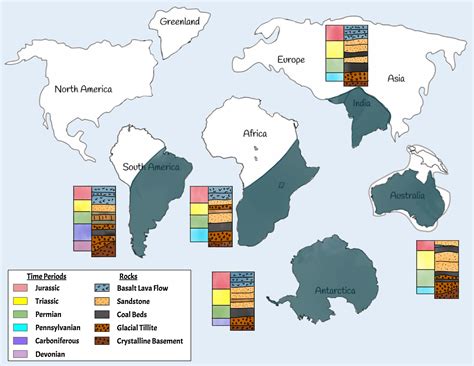 Pangea Puzzle