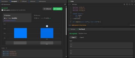 Mahi Saxena On Linkedin Drgviswanathan 100daysofcode Leetcode Vitbhopallions Vitbhopal