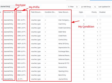 Item Code Auto Generation Erpnext Frappe Forum