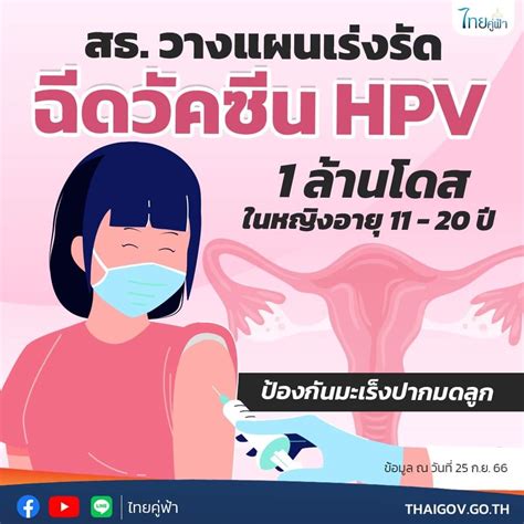 ไทยคู่ฟ้า สธ วางแผนเร่งรัด “ฉีดวัคซีน Hpv” 1