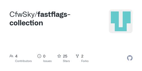 GitHub CfwSky Fastflags Collection