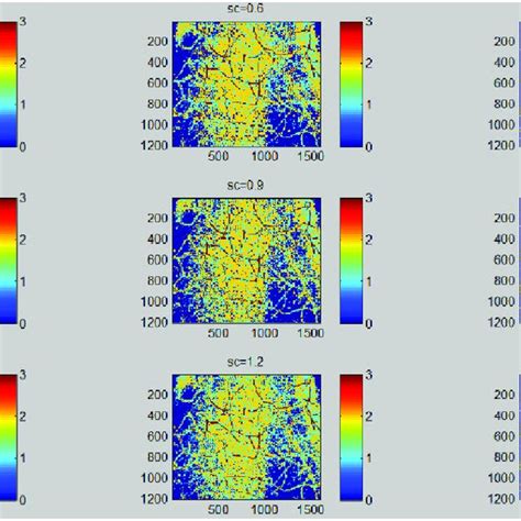Scale Variation And Counting Download Scientific Diagram