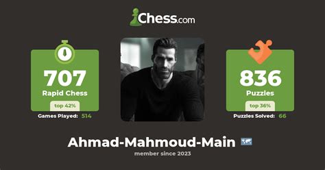 Ahmad Mahmoud Ahmad Mahmoud Main Chess Profile