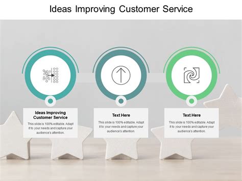 Ideas Improving Customer Service Ppt Powerpoint Presentation Slides Portfolio Cpb Presentation