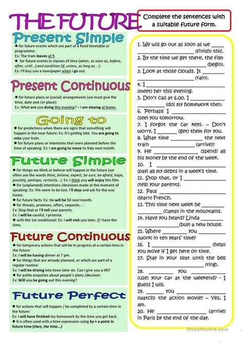 Future Continuous Tense Rules And Examples Artofit