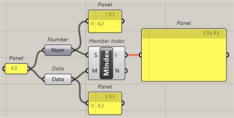 Match Trees By Branch Paths Find Corresponding Item Indices By Branch
