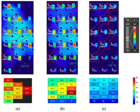 Electronics Special Issue Section Collection Series New Horizons And Recent Advances In