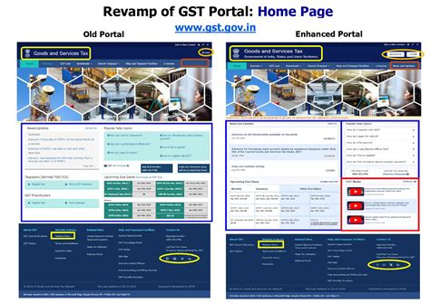 GSTN Announces Launch Of Enhanced Version Of GST Portal On 3rd May 2024