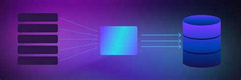 What Using Namespace Std Means In C By Nirbhay Singh Medium