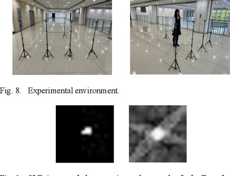 Figure 1 From Radio Tomographic Imaging Localization Based On Transformer Model Semantic Scholar