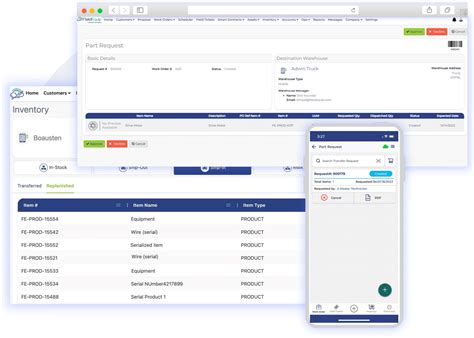 What Is Spare Parts Inventory Management