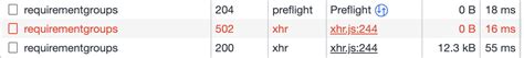 Node Js Inconsistency In Axios Requests To Express Node Backend With