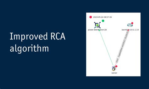 Root Cause Algorithm Improvement Stablenet