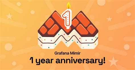 How To Deploy Grafana Enterprise Metrics On Red Hat Openshift Grafana