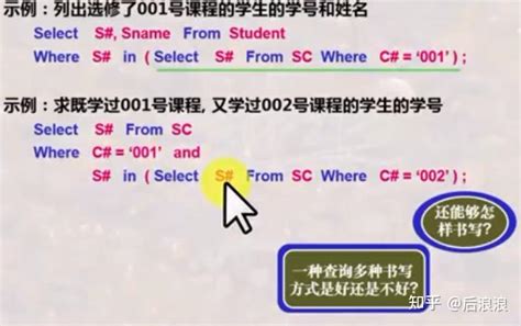 数据库系统：笔记分享之sql 子查询 知乎