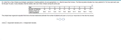 Solved The Simple Linear Regression Equation That Shows The