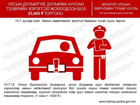 Замын хөдөлгөөний аюулгүй байдлын тухай хуулийн зарим заалт Зөрчлийн