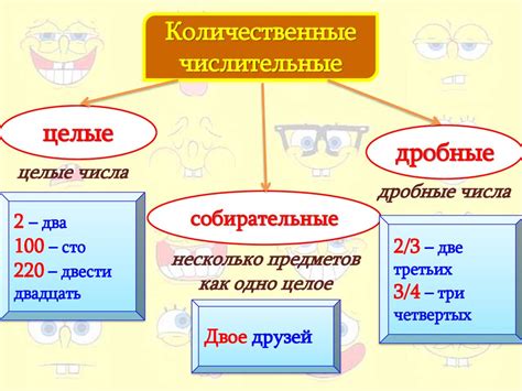 Склонение дробных числительных презентация онлайн