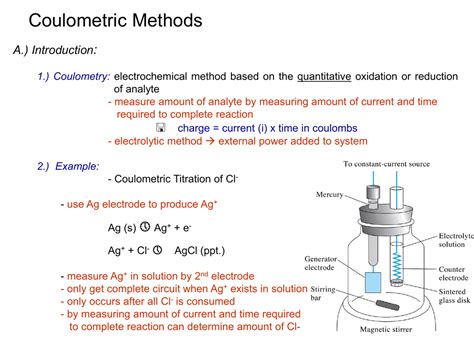 Coulometric Titration Introduction At Bonnie Sampson Blog