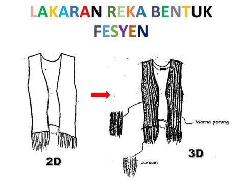 Reka Bentuk Fesyen Pdf