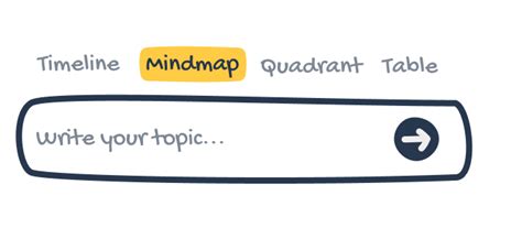 Free AI Mindmap Creator Online Mind Mapping MyLens AI