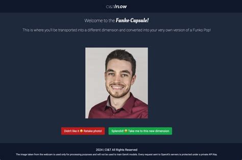 leonardo sant anna on linkedin funkopop generativeai openai