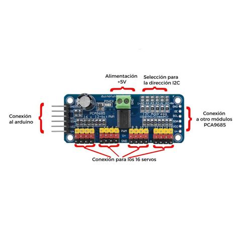 Pca9685 16 Canales Pwm I2c 12 Bit Sieeg Ingeniería
