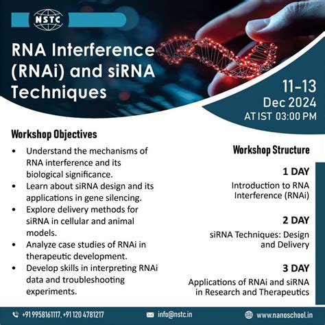 Nano Science And Technology Consortium On Linkedin Rnai Sirna Genesilencing Biotechworkshop