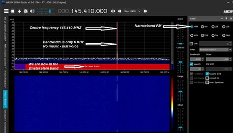 Understanding Frequency Bands And Bandwidth Ylab