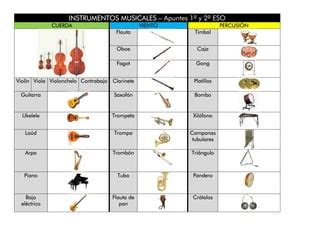 Instrumentos Musicales 1º Y 2º Eso Pdf
