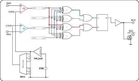 Picprojects For Microchip Pic Microcontrollers
