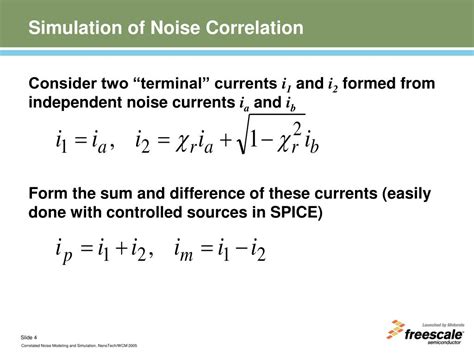 PPT Correlated Noise Modeling And Simulation Colin McAndrew Geoffrey Coram Alfred Blaum