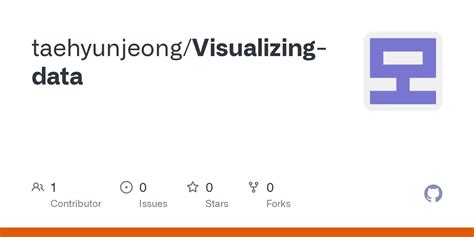 Github Taehyunjeongvisualizing Data