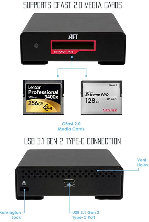 New CFast Memory Card Reader From Atech Flash Technology Photo Rumors